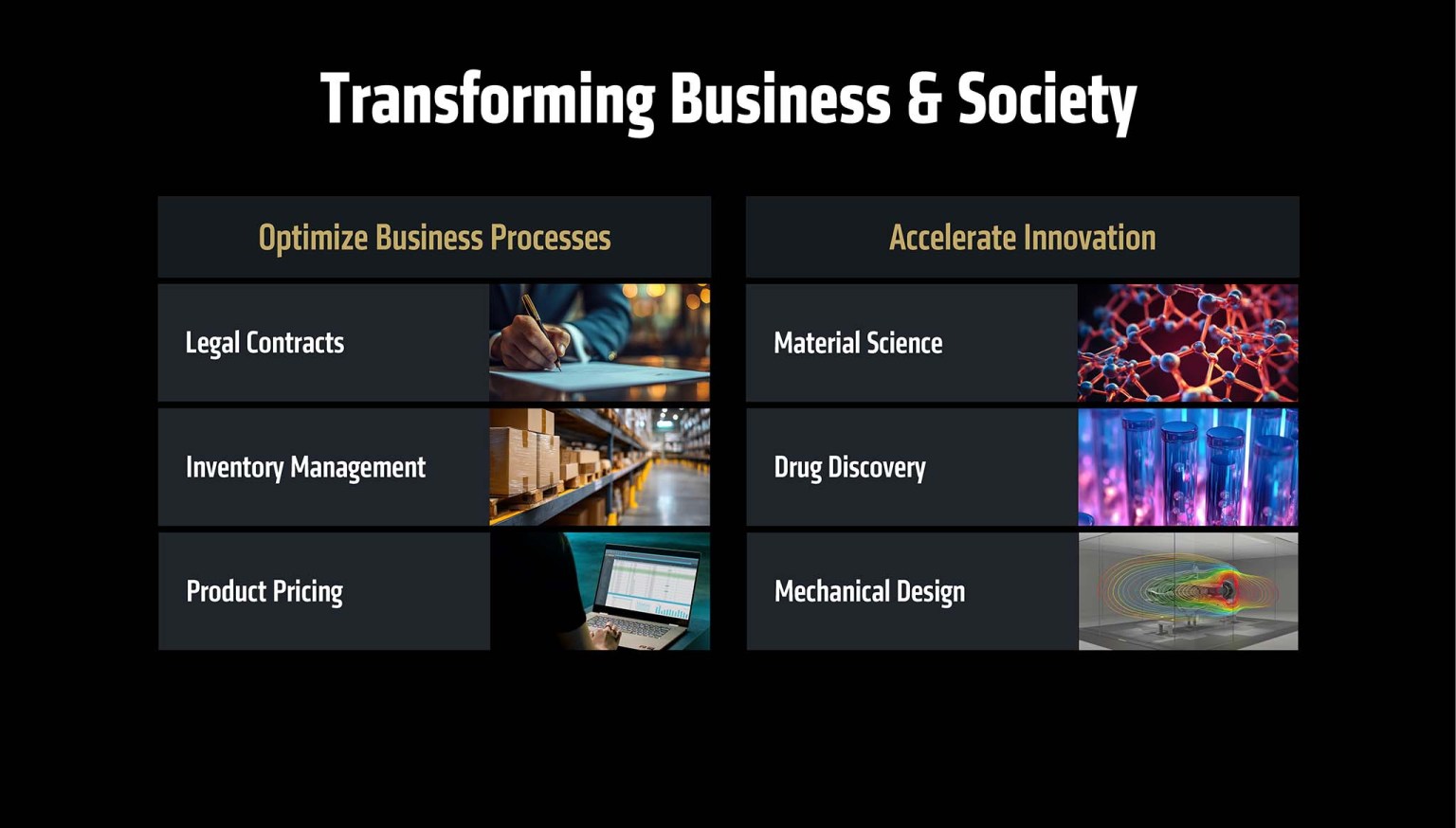 AMD Advancing AI 2025: Comprehensive AI Solutions and Product Roadmap ...