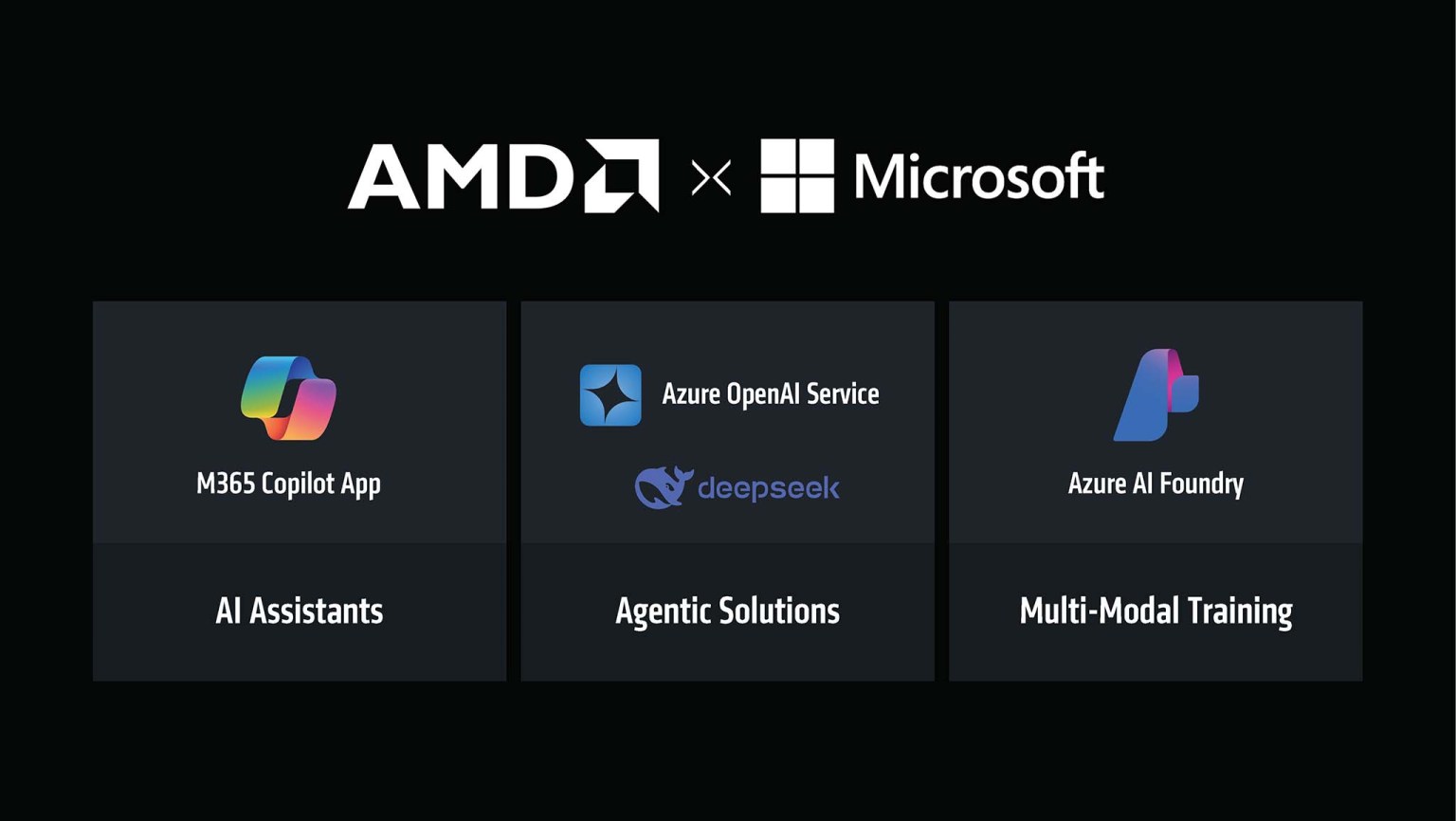 AMD Advancing AI 2025: Comprehensive AI Solutions and Product Roadmap ...