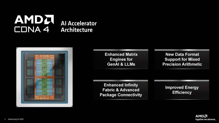 AMD Advancing AI 2025 – AI hardware from CPU to complete system | migovi