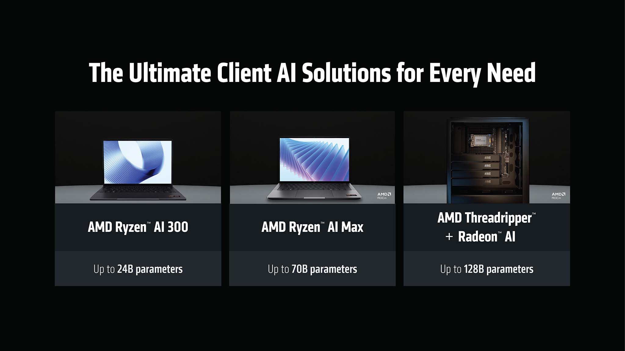 AMD 推进 AI 2025：ROCm 7 – 利用 AI 创新 | migovi