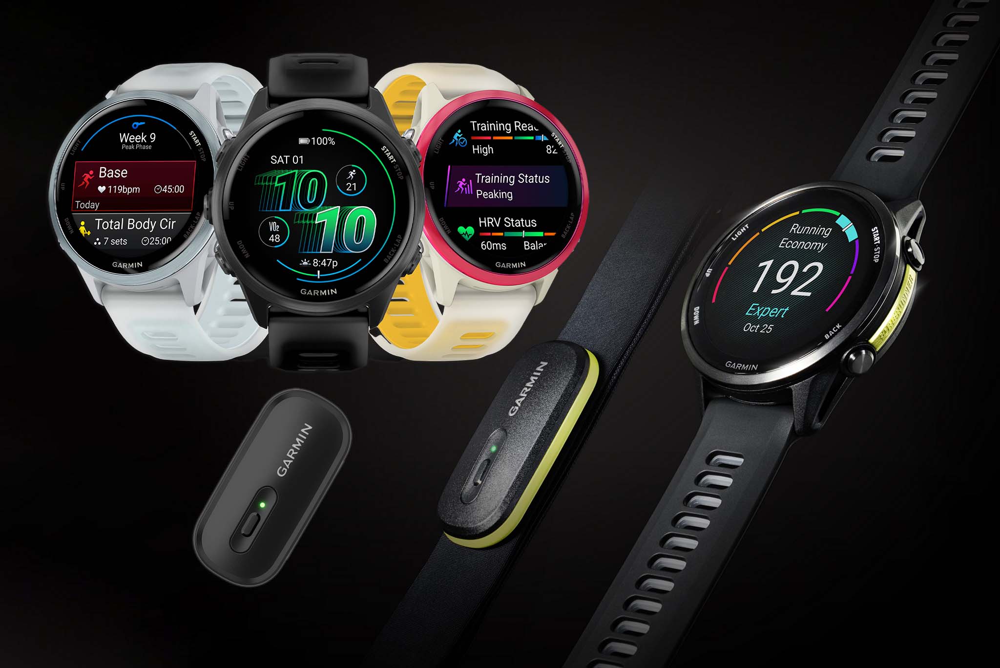 Garmin ra mắt đồng hồ Forerunner và dây đeo tim HRM mới | migovi