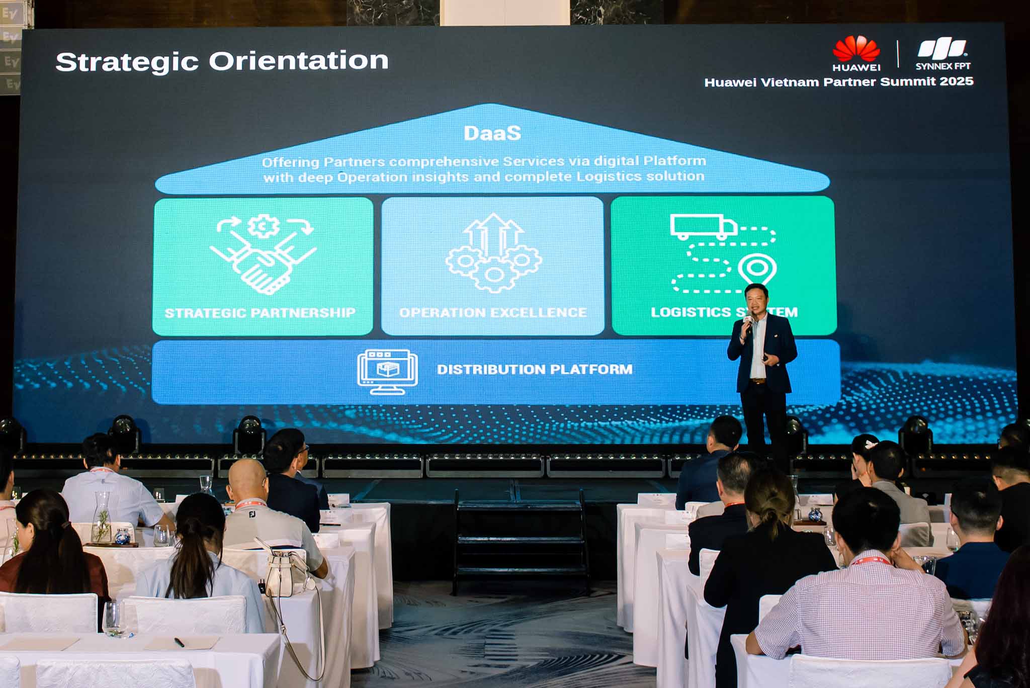 Huawei công bố chiến lược hợp tác và giải pháp công nghệ mới | migovi