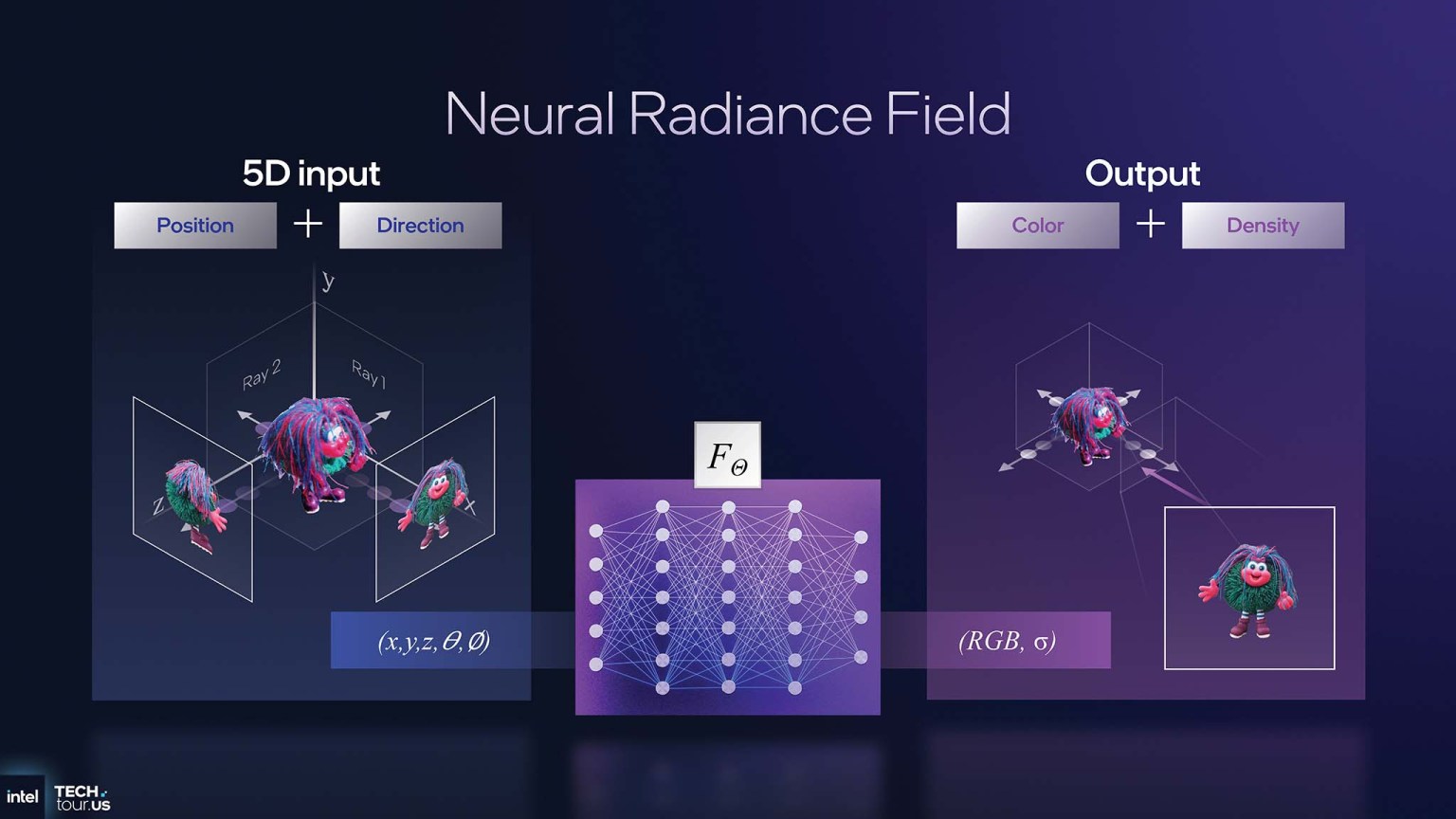 Intel Panther Lake Technical Analysis: GPU, NPU and IPU | migovi