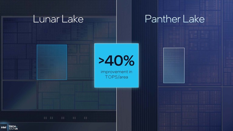 Intel Panther Lake Technical Analysis: GPU, NPU and IPU | migovi