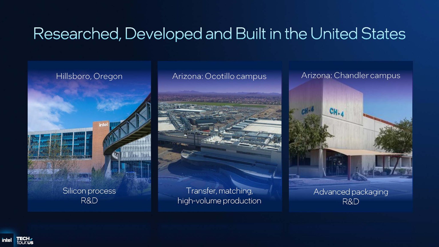 Intel Tech Tour 2025: The 18A era, reshaping AI strategy | migovi