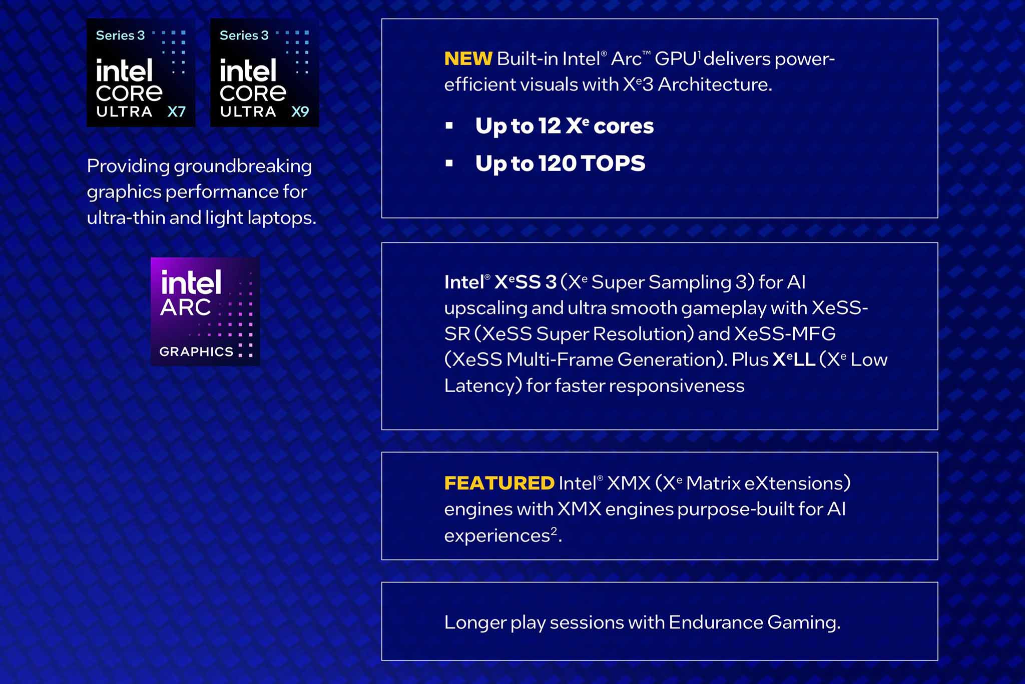 Intel Core Ultra Series 3 “Panther Lake” debuts at CES 2026 | migovi